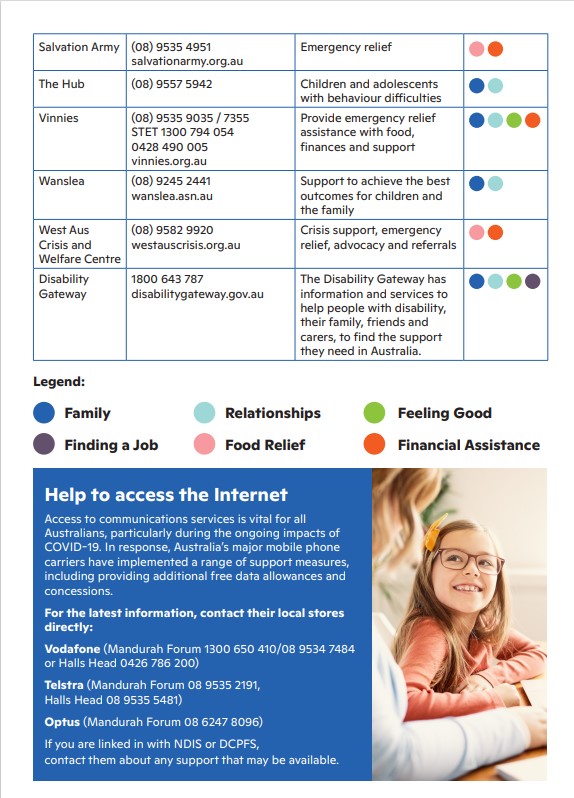 Community Events and Training – Outside School Hours Care